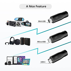 Basicvolt 5V 3A 2A 1A Power Supply DC 5v Power Adapter for TV Box Tablet Speaker GPS Webcam Router Alarm Clock and Replace More DC 5v Power Cord Charger