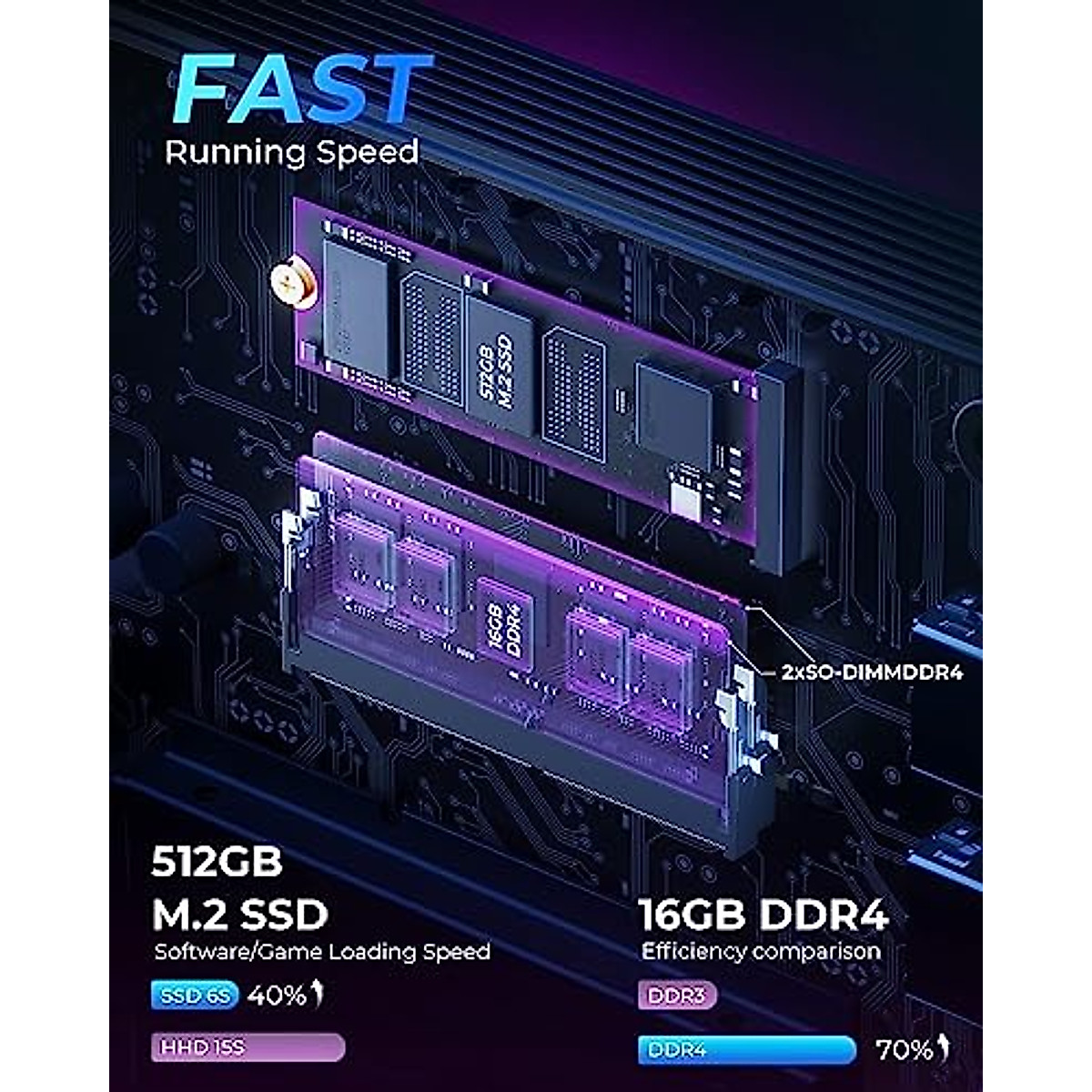 ACEMAGICIAN Mini PC【Dual LAN】AMD Ryzen 5 5500U, 16GB DDR4 512GB NVMe PCIe3.0 SSD Win 11 Pro【4K@60Hz Triple Display】Mini Desktop Computers,Gaming PC 6C/12T, up to 4.0GHz,USB-C/BT4.0/Wi-Fi6/Dual Channel