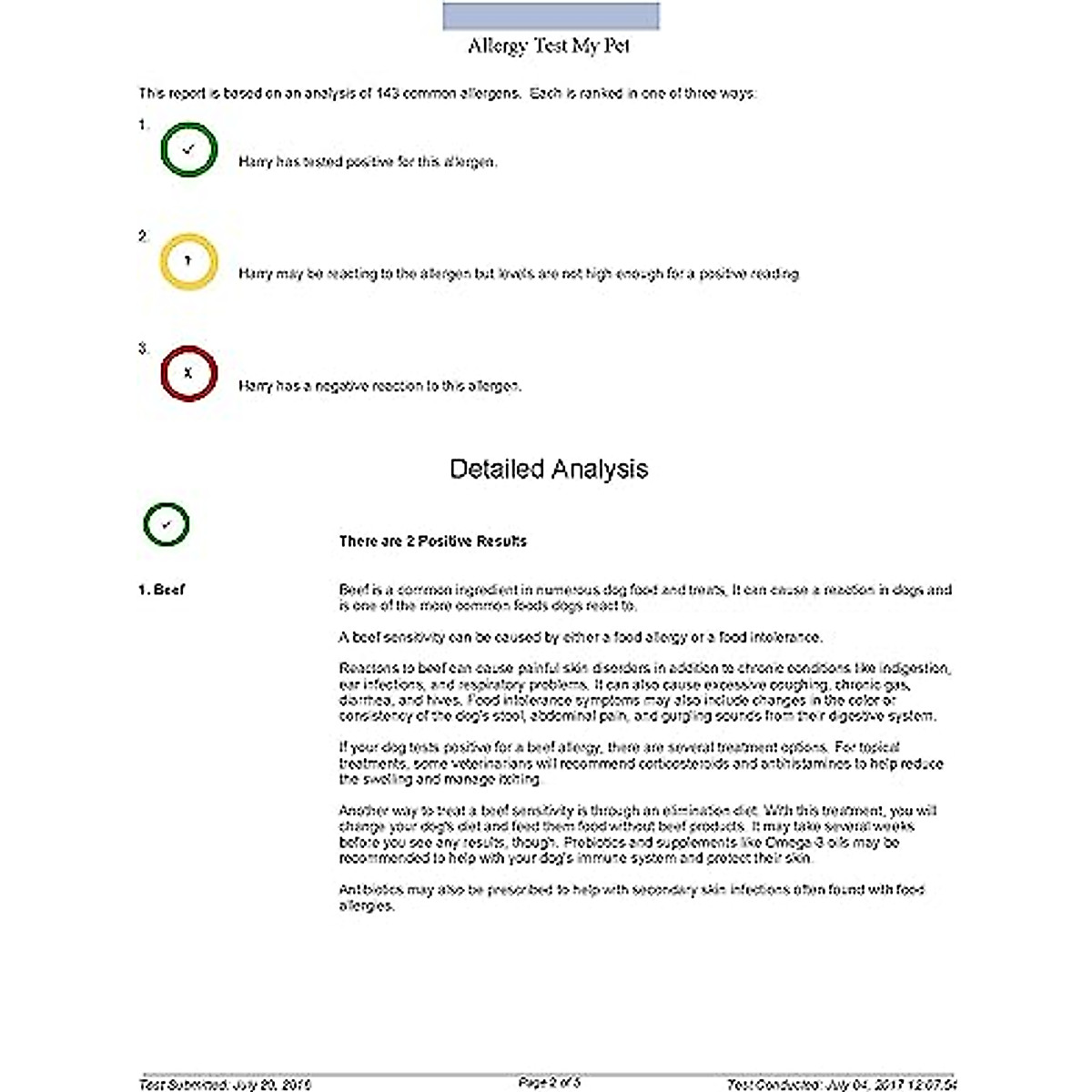 Allergy Test My Pet Dog Sensitivity and Intolerance Testing Kits Home Sample Collection Kit for Dogs Allergy
