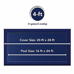 Blue Wave 16-ft x 24-ft Rectangular Leaf Net In Ground Pool Cover