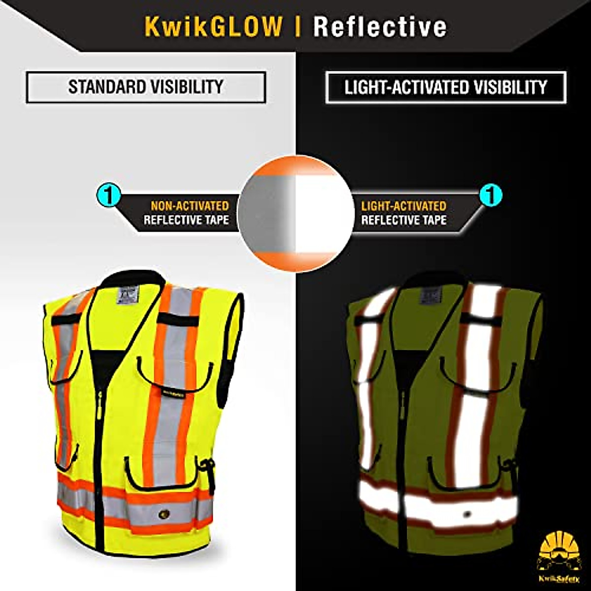 KwikSafety - Charlotte, NC - GODFATHER Safety Vest [CUSHIONED COLLAR] Class 2 ANSI OSHA High Visibility 9 Pockets Reflective Heavy Duty Mesh Vis Construction Industrial Surveyor Men/Yellow Large