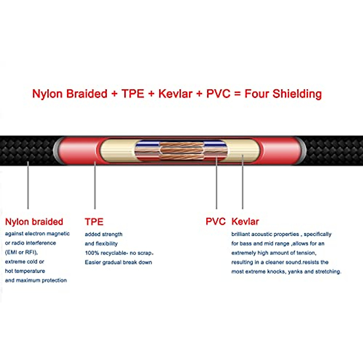 gotor 6N OFC Replacement Cable for AKG Q701 K702 K240 K240S K240MK II K141 K171 K181 K712 Q702 Headphones