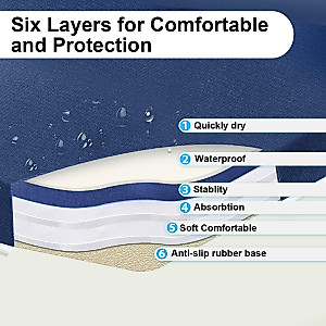 Baby Bath Kneeler and Elbow Rest -1.5" Thick Kneeling Pad with Toy Organizer - Large Safty Kneeler Mat for Tub Bathing and Bathroom Time - Detachable and Foldable Child Bath Tub Mat - Royal Blue