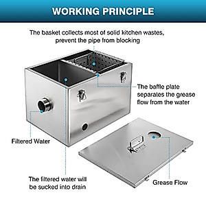 IRONWALLS 8LBS Top Inlet Commercial Grease Interceptor, Stainless Steel Grease Trap 4 Gallon, Under Sink Grease Trap Waste Water Oil-water Separator for Restaurant, Cafe, Canteen, Factory, Kitchen