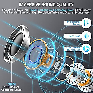 Wireless Earbud, 2023 Bluetooth 5.3 Headphones Bluetooth Earbud with 4 ENC Mics, Wireless Earphones in Ear Noise Cancelling Wireless Headphons Deep Bass IP7 Waterproof Ear Buds for iOS Android USB-C