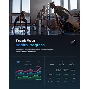 RENPHO Bluetooth Scale for Body Weight, Smart Weight Scale Digital Body Fat BMI Bathroom Scale, Elis 1 Body Composition Monitor with Health Analyzer, 396 lbs