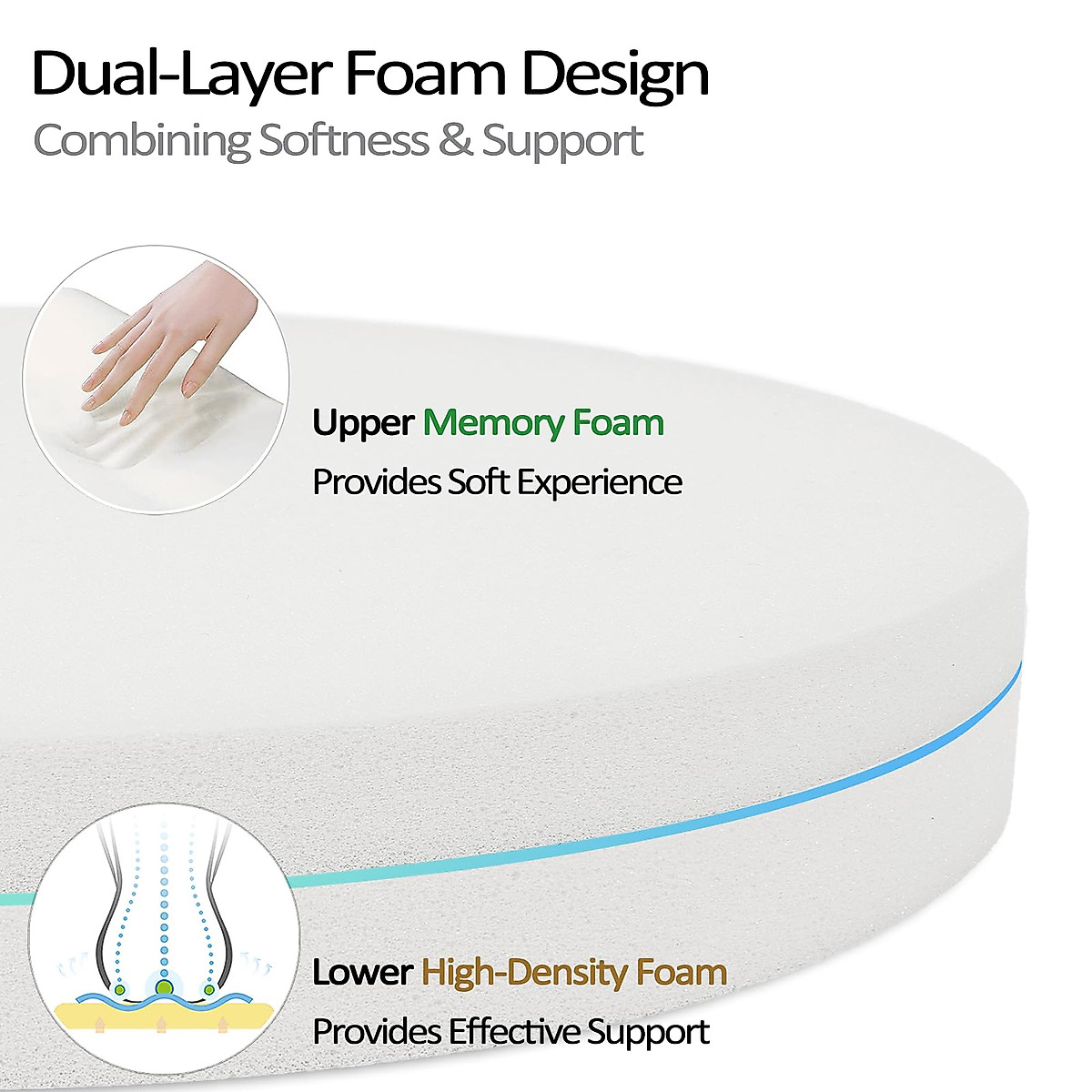 Shinnwa Chair Pad,Round Memory Foam Seat Cushion Lumbar Support Pillow for Chair Black 16"