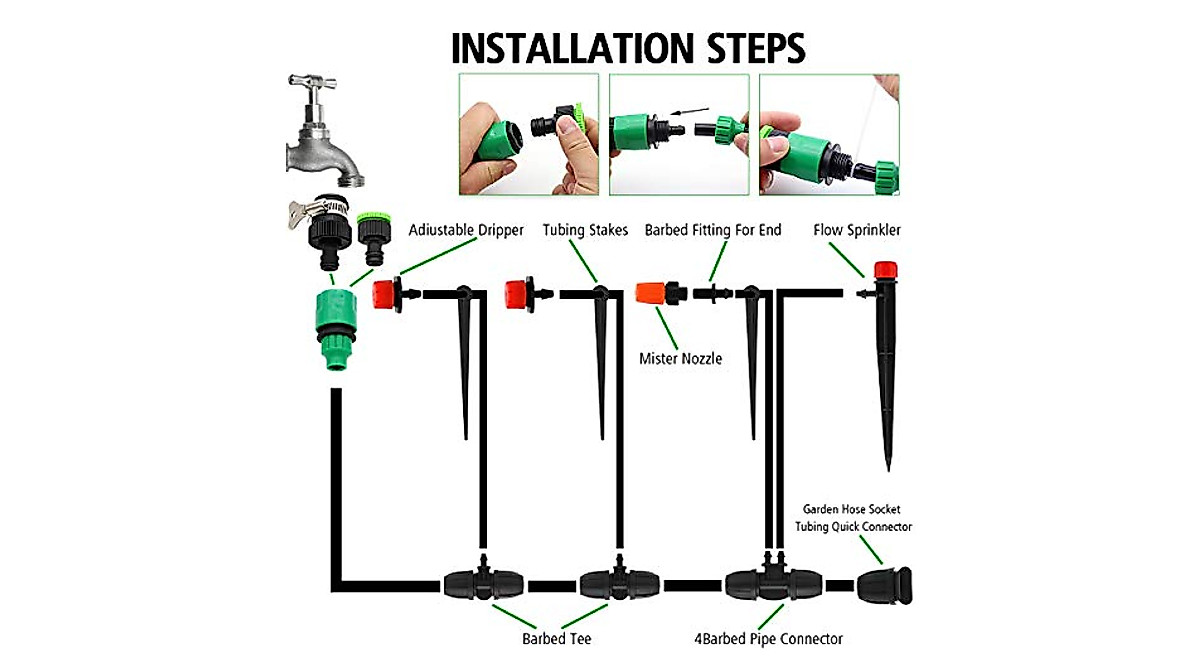 Petuol Drip Irrigation Kit - Save Water & Effort for Your Garden