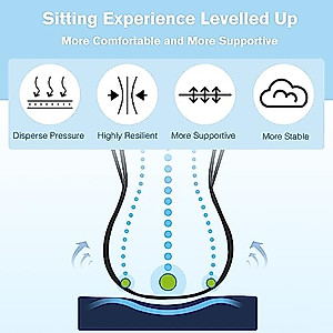 HAVARGO Outdoor Seat Cushions Set of 2, 18.5X16 Outdoor Chair Cushions Waterproof 1500H Fade-Resistant Patio Chair Cushion, Patented Ventilation Chair Cushions for Outdoor Furniture, Navy Blue