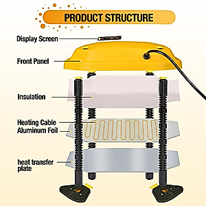 Shaledig Chick Brooder Heating Plate, 10"x10" Chicken Brooder Heater with Temperature Display, Adjustable Height for Baby Chick Duckling, 13W Brooder Plate for Up to 15 Chicks, Safe & Like Mother Hen