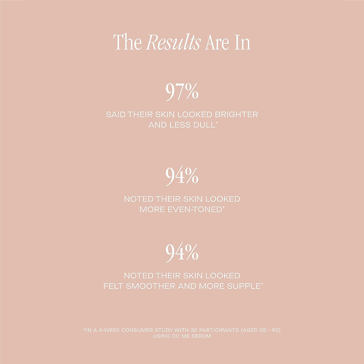 Summer Fridays CC Me Serum with Vitamin C + Niacinamide - Brightening + Hydrating Face Serum to Improve Skin Tone + Reduce Appearance of Dark Spots Over Time (1 Fl Oz)