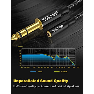 SOLMIMI Headphone Adapter 3.5 to 1/4, 1.5 Meters Nylon Braid 3.5mm to 1/4 Adapter, Lossless Stereo Headphone Jack Adapter for Amplifier Mixer Guitar Piano Speaker or More - (Black, 4.92 FT)