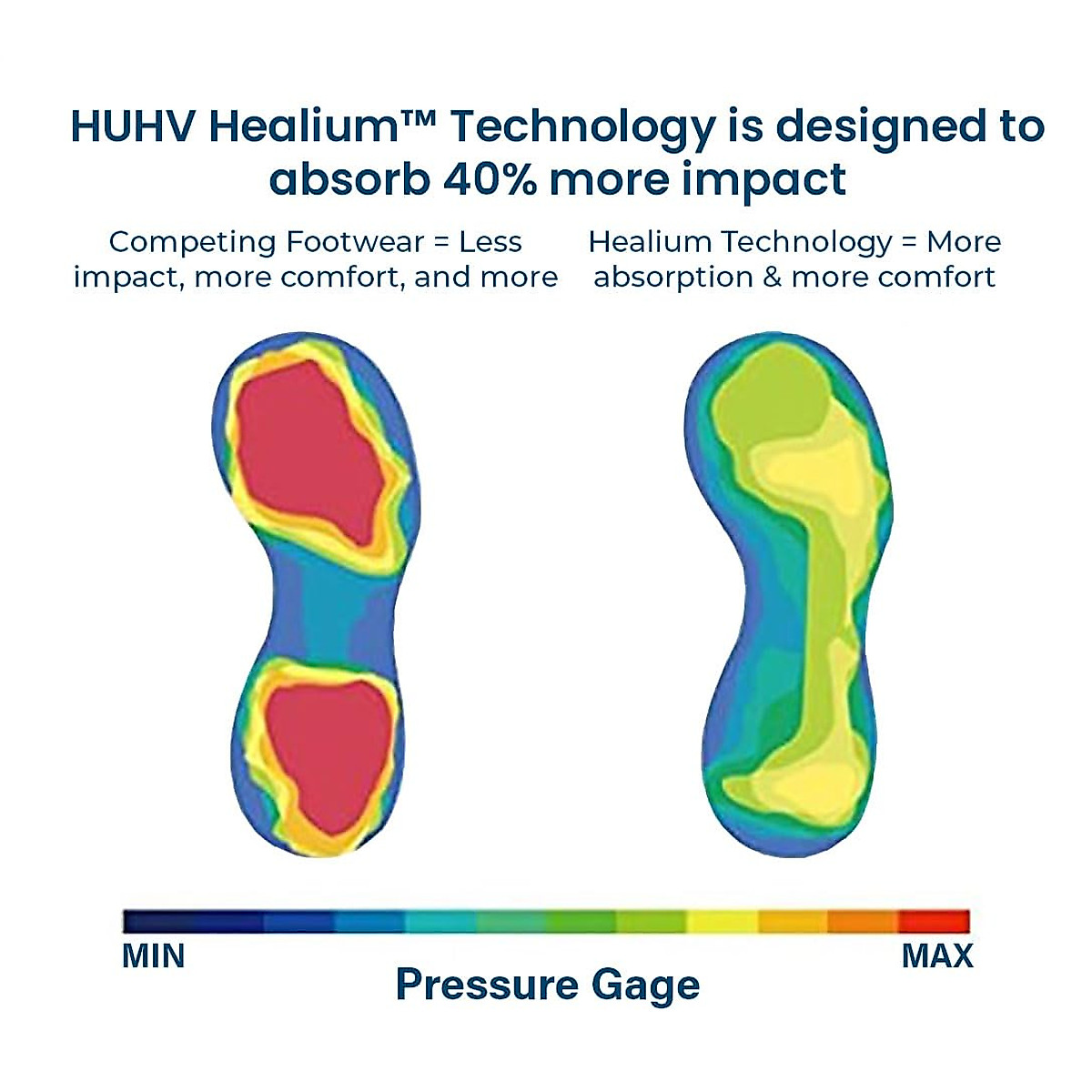 HUHV Max Cushion Arch Pod Tech Recovery Women's Slide - Light Grey, Size 9 US