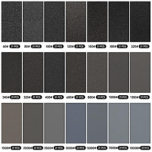 Sandpaper 240 Grit, Wet Dry Sanding Sheets 9 x 3.6 Inch for Wood Furniture Finishing, Metal Sanding and Automotive Polishing,21 -Sheet