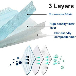 [500 Masks] Disposable Face Mask, 3-Ply Adult Masks, Single Use Facial Cover with Elastic Earloops For Home, Office, School, and Outdoors