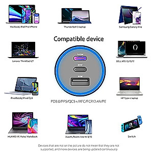 120W USB C Car Charger, CHIPOFY PD 100W PPS 45W QC30W Super Fast Charging Laptop LED Cigarette Lighter for MacBook iPad iPhone 14 13 12 Pro Max Samsung S22 S21 Ultra Note 20 and More