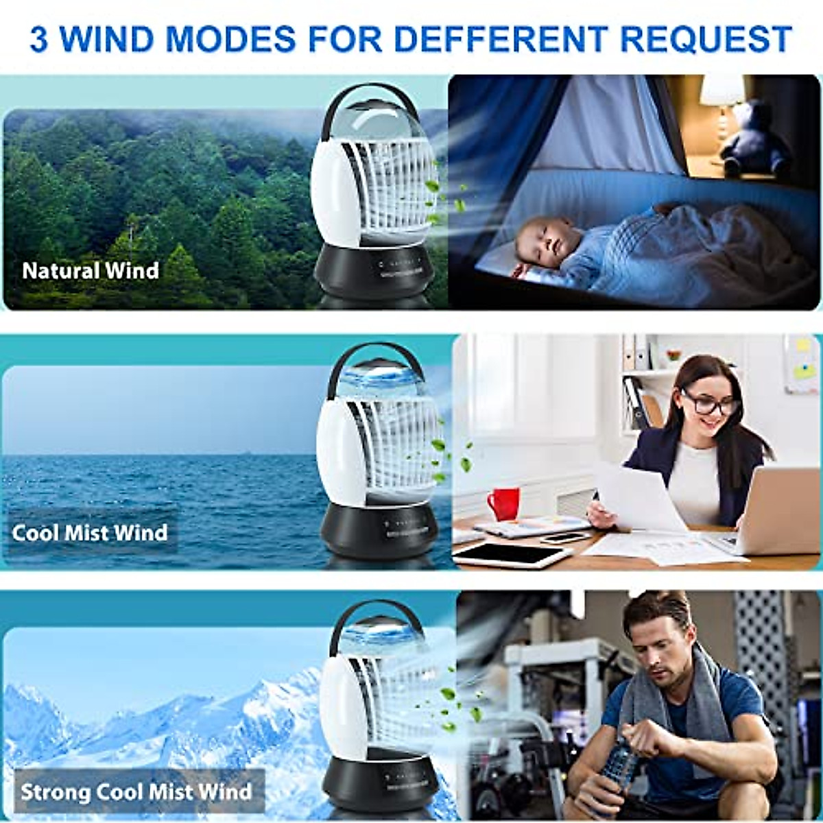 Portable Air Conditioner Fan,120° Rotatable Personal Air Cooling Fan with 3 Speeds & 4 Cool Mist,Evaporative Air Cooler with Humidifier for Room,Bedroom,Office,Desk,Living Room,Camping