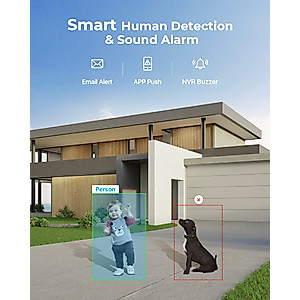 Loocam 900MHz Wireless Security Camera System Outdoor 2TB Hard Drive, 2000ft Long Range Transmission, 4 Camera 6 Channel NVR Surveillance Kit