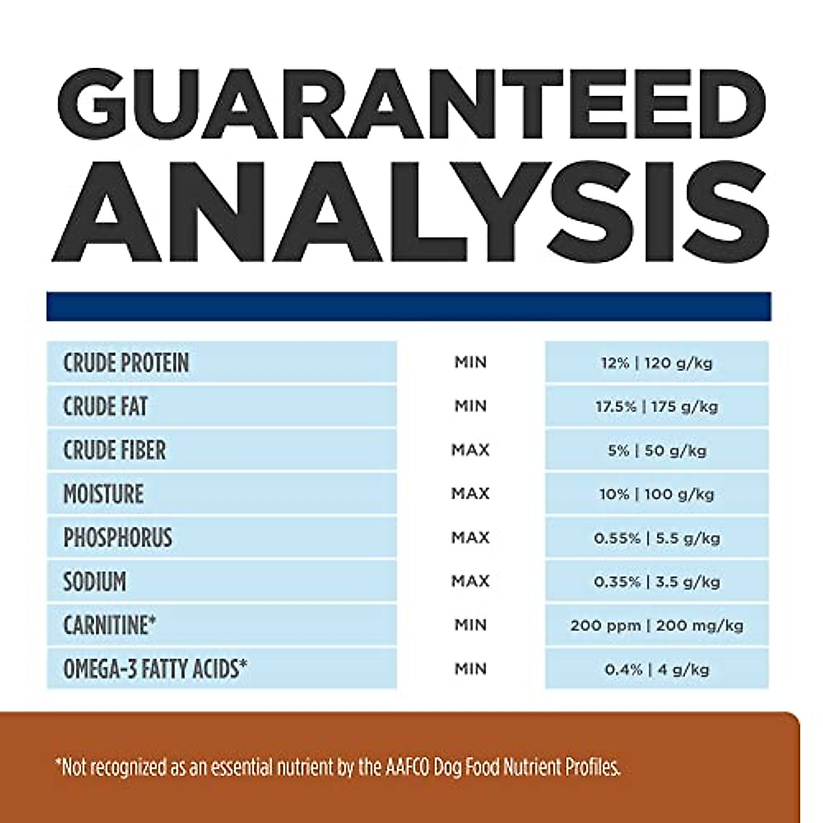 Hill's Prescription Diet k/d Kidney Care with Lamb Dry Dog Food, Veterinary Diet, 17.6 lb. Bag