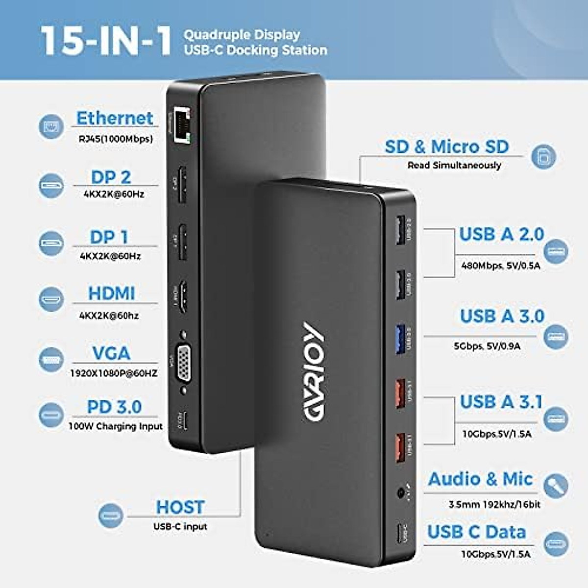 USB C Laptop Docking Station, 15 in 1 Triple Display Multiport Adapter 3 Monitors Dock with Dual DP, HDMI, VGA, USB C/A, RJ45, SD/TF, Mic/Audio, PD Compatible for MacBook/Dell/HP/Lenovo Laptops Black