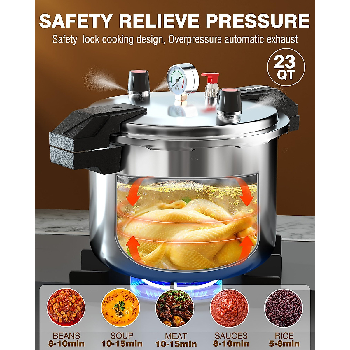 Wantjoin Pressure Cooker, Pressure Pot with Pressure Control for Home Kitchen or Restraurant, Commercial Pressure Cooker with Gauge (23QT), Aluminum