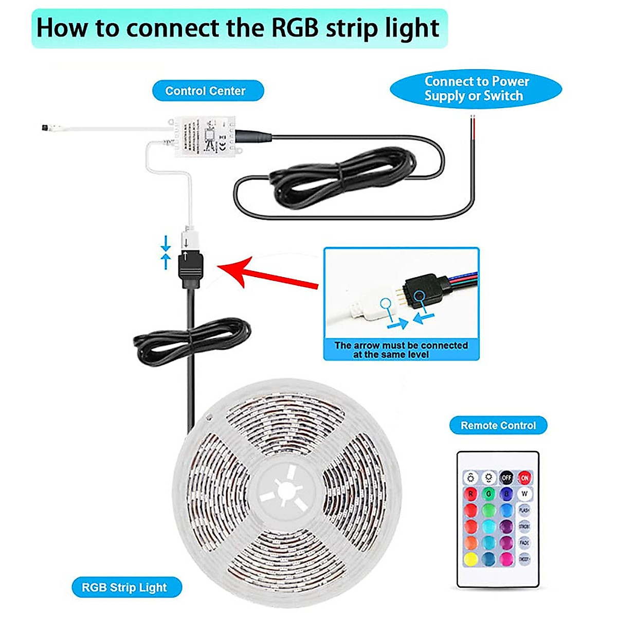Seaponer Pontoon Boat Light, Marine Led Light Strip for Duck Jon Bass Boat Sailboat Kayak Led Flex Lighting for Boat Deck Light Accent Light Courtesy Interior Lights Fishing Night, RGB,12v,5m(16.4ft)
