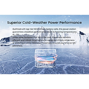 Powerness Portable Power Station Hiker U300 Solar Generator 296Wh Battery Powered Generator with 2x300W AC Outlets (Surge Power 600W) and PD 60W In/output for Outdoor Camping