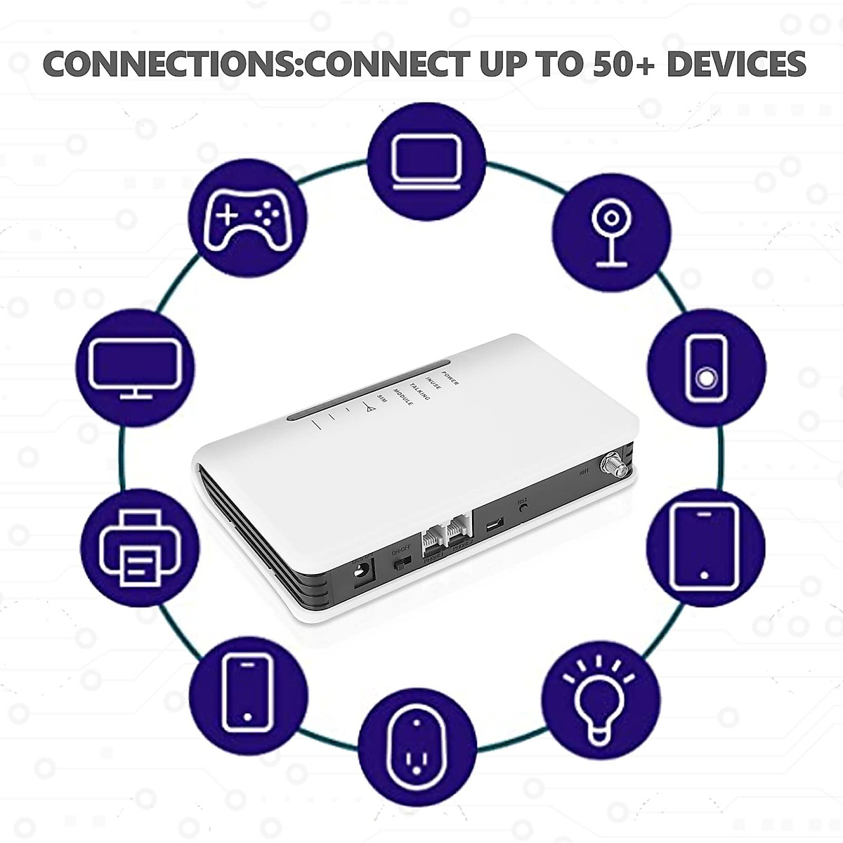 WirelessTerminal, Fixed Terminal Quad-Band GSM 850/900/1800/1900MHz Alarm 100-240V for Home(US Plug)