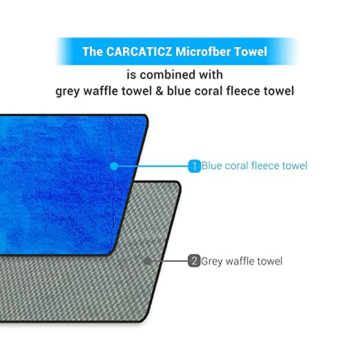 CARCATICZ Microfiber Towels for Cars, Microfiber Cleaning Cloth for Cars, Waxing and Polishing Towels, Lint Free, Scratch-Free, High Absorption, Blue & Gray, 16 in x 16 in, 530gsm, 6pack