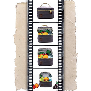 Adyson Insulated Lunch Bag – Leakproof Lunch Bag for Men, Women – Durable Water-Resistant Canvas Lunch Bag – Food Thermos Bag with Pockets and Handle – Charcoal