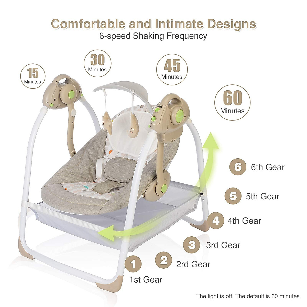 Baby Swings for Infants to Toddler, Compact Baby Swing with 6 Motions, Portable Swing with Music, Sounds, Timing, Baby Rocker with 2 Toys, Plush Seat & Soft Head Support, Machine Washable(Khaki)