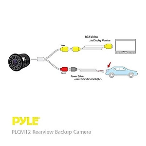 Pyle PLCM12 Rearview Backup Parking Assist Camera (Waterproof Night Vision Cam, Distance Scale Line Display, Flush Mount)