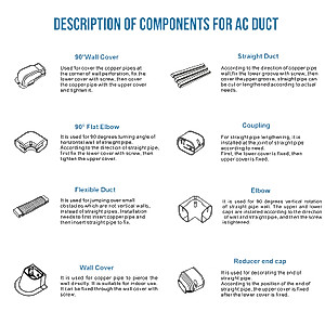 3" W 16.1Ft L Line Set Cover Kit for Mini Split Air Conditioners Decorative PVC Slim Line Cover for Central AC & Heat Pumps Systems Tubing Cover (3" W 16.1Ft L)