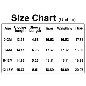 WESIDOM Newborn Baby Girl Romper Dress 0-18M Baby Girls Summer Clothes Outfits Short Sleeve Jumpsuits with Headband