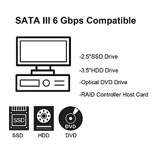 USECL 4 Pack Straight SATA III Hard Disk Cable 6.0GBPS,7pin Female to Female Date Cable with Locking Latch,Length :18 inches（red）