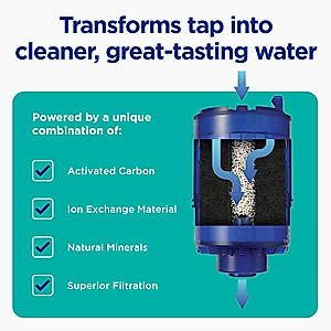 PUR PLUS Faucet Mount Water Filtration System, Chrome – Vertical Faucet Mount Water Filter for Sink – Crisp, Great-Tasting Filtered Water, FM3700