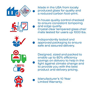 Floortex Glaciermat Heavy Duty Glass Chair Mat for Hard Floors & Carpets - 42'' x 36'' - Made in The USA