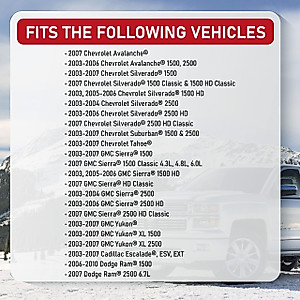 4WD Transfer Case Shift Encoder Motor - Compatible with Chevy, GMC & Cadillac Vehicles - Silverado, Tahoe, Avalanche, Suburban, Ram 1500, 2500, Sierra, Yukon XL - Replaces 19125571, 600910, 88962314