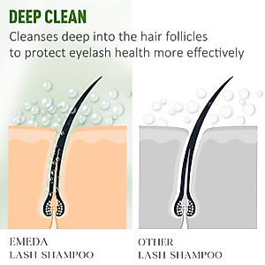 EMEDA Lash Shampoo for Lash Extensions 100ml Tea Tree Eyelash Extension Cleanser with Rinse Bottle Brush,Oil Free Lash Shampoo Kit (3.38 Fl.Oz.)