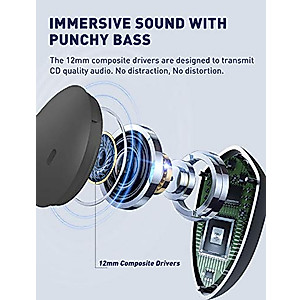 dyplay True Wireless Earbuds 35dB Active Noise Cancelling with ANC Transparent Mode Bluetooth 5.0 Earbuds, 6 Built-in Mics for Clear Calls, Immersive Stereo Sound, USB-C Charging Case, Touch Control