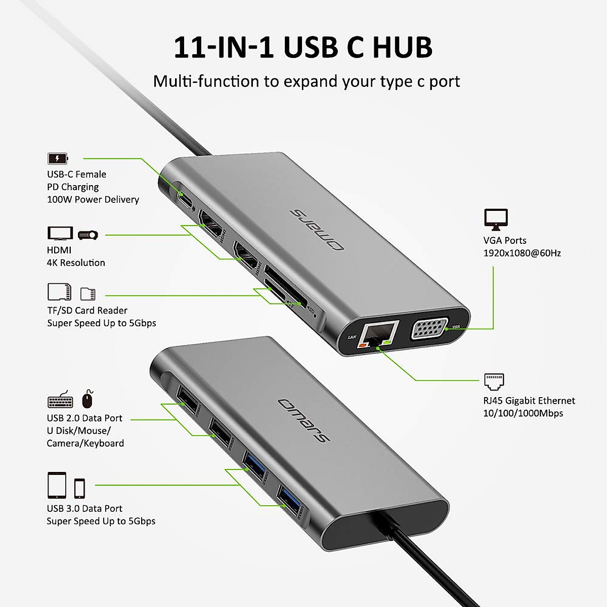 Omars USB C Docking Station + Portable Laptop Charger 24000mAh