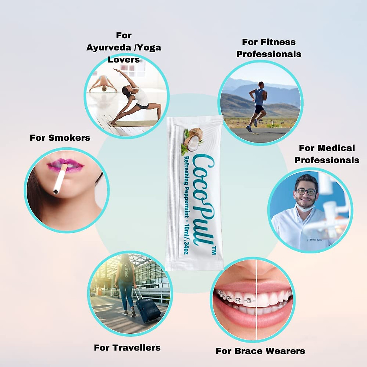 CocoPull - Organic Oil Pulling 14 Packets/Sachets with Coconut and Peppermint Oil for Healthy Teeth, Gums, Bad Breath Remedy. Natural Teeth Whitening.