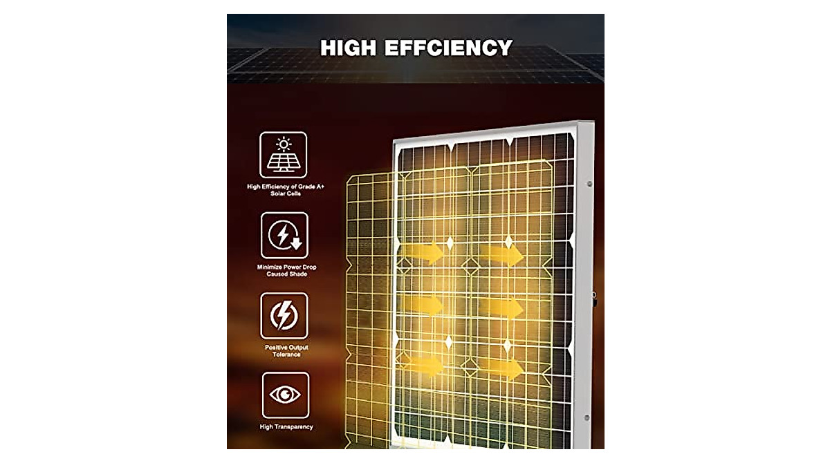 Sun Energise 30W 12V Solar Charger for RV & Boat