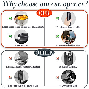 Electric Can Opener, [Smart Control] Automatic Rechargeable Can Opener Smooth Edge for Kitchen, Homtronics One Touch Hands Free Cordless Can Opener Electric for Seniors, Housewives, Arthritics