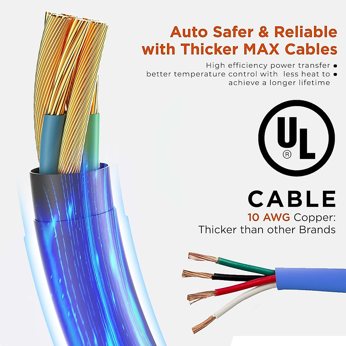 Voltre M2 Level 1 & 2 EV Charger for Tesla & EVs | 25 Ft MAX Cable | 10-32A | 110-240V Portable Electric Car Fast Charger |14-50, 5-15 Plug | Electric Vehicle Charger for J1772 Evs