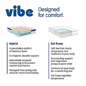 Vibe Gel Memory Foam Mattress, 12-Inch CertiPUR-US Certified Bed-in-a-Box, Queen, White