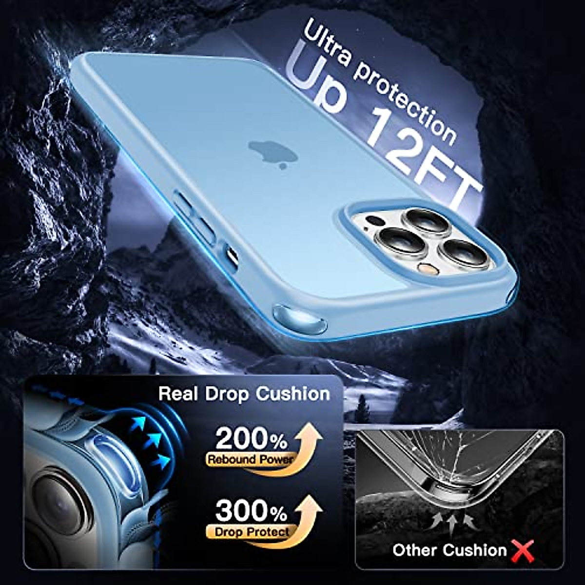 Alphex 8 Colors for iPhone 14 Pro Max Case, 12FT Military Grade Drop Protection, Silky & Non-Greasy Feel, Pocket Friendly, Thin Slim Phone Cover for Men Women 6.7 Inch (8 Colors) - Sierra Blue