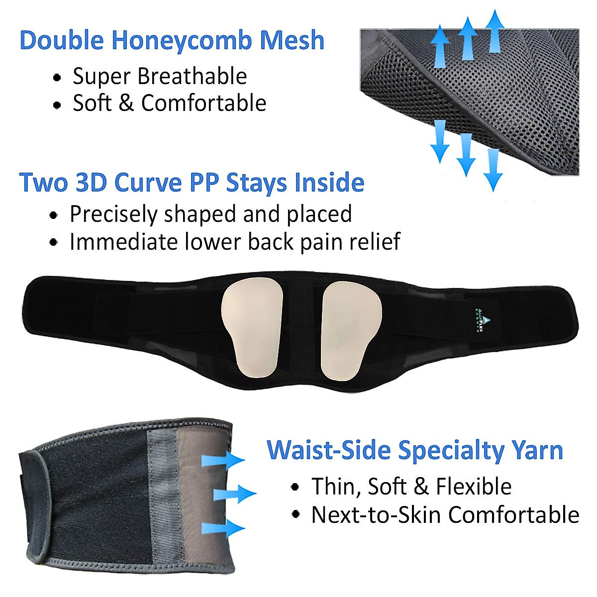 AllyFlex Sports® Lightweight Back Brace Under Clothes Breathable Honeycomb Mesh & Dual Lumbar Pads for Lower Back Pain Relief, Adjustable Straps for Optimal Lower Back Support - XL/XXL