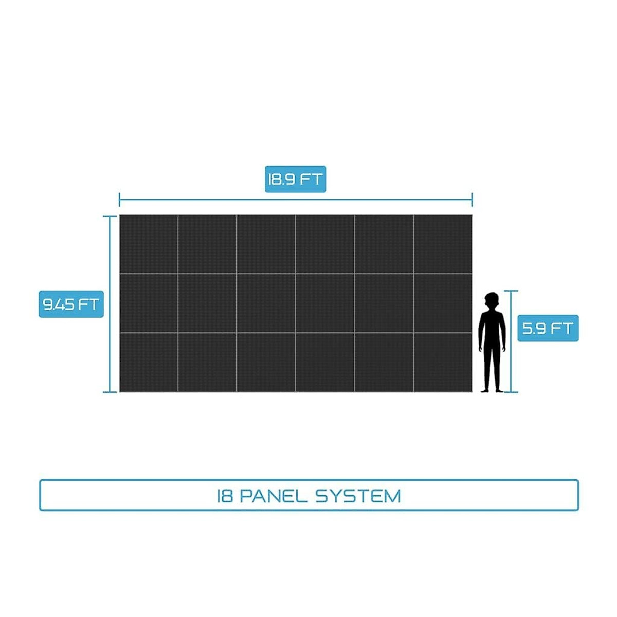 LED Video Wall P5mm 18.9' x 9.45' Indoor- Nova System - Turn-Key Package