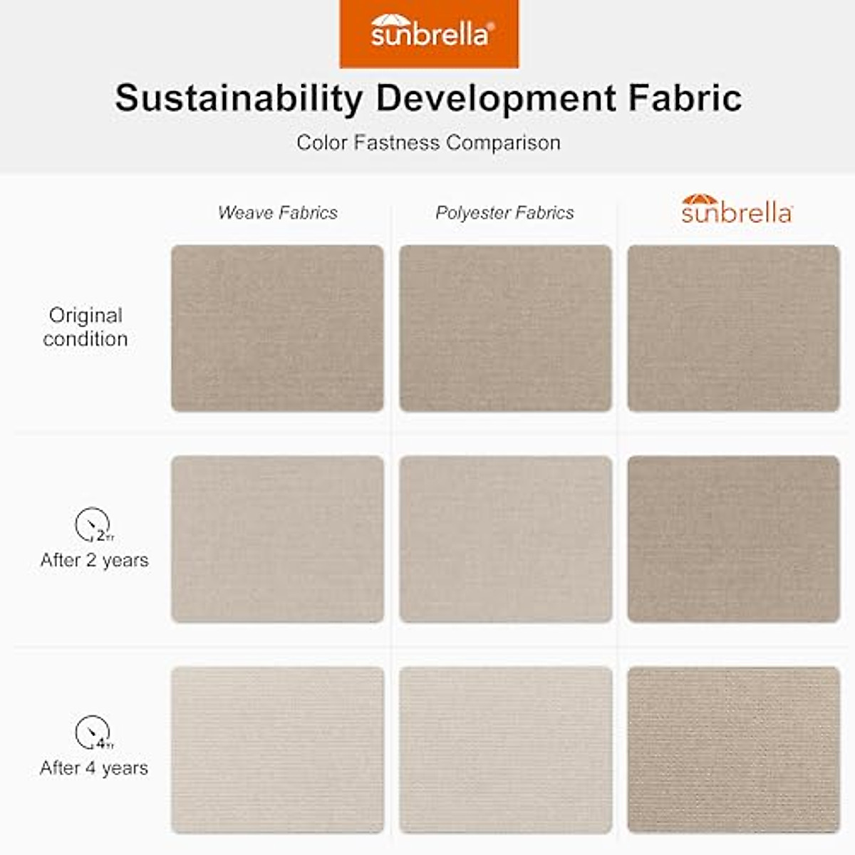 PURPLE LEAF 11 Feet Double Top Deluxe Wood Pattern Round Patio Umbrella Offset Hanging Umbrella Cantilever Umbrella Outdoor Market Umbrella Garden Umbrella, Heather Beige